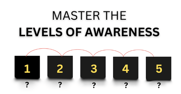 Levels Of Awareness - Use This To Transform Your Clinics Marketing ...